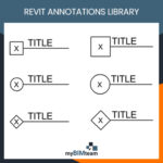 Revit Annotations Library | myBIMteam