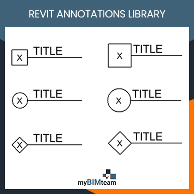 Revit Annotations Library | myBIMteam
