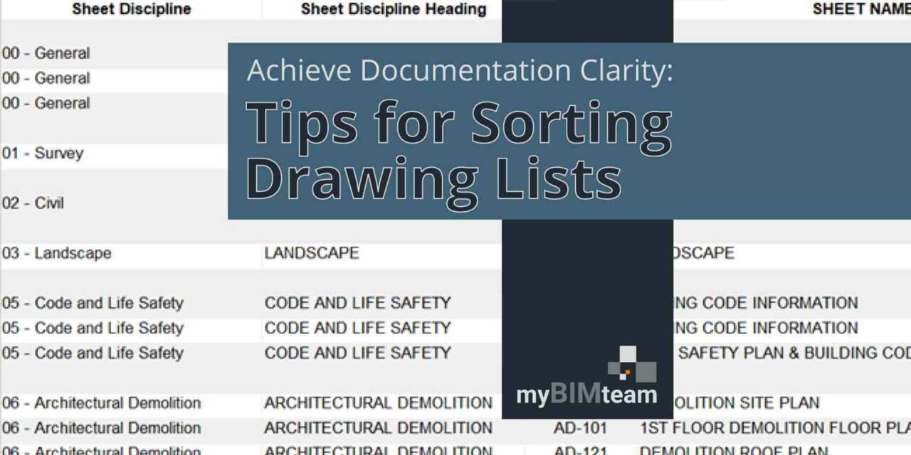 Revit Organization | myBIMteam